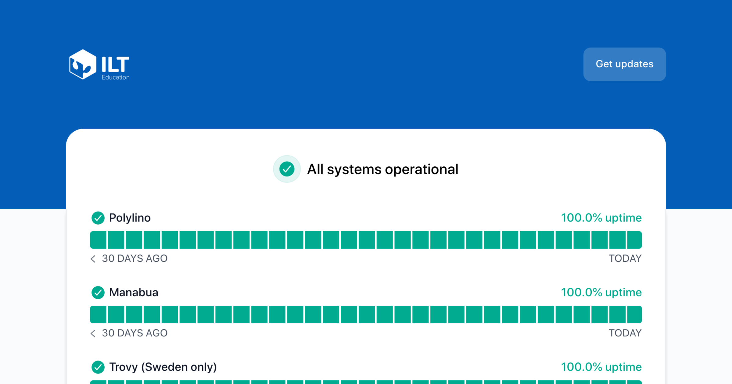 ILT Education - Status